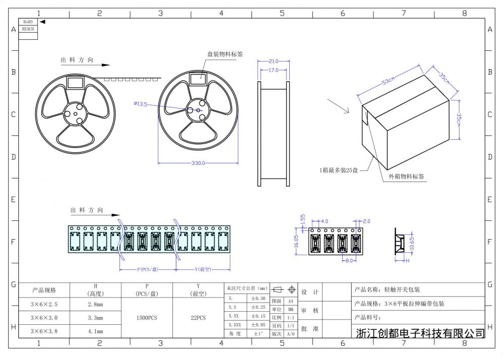 CAX specification page 3