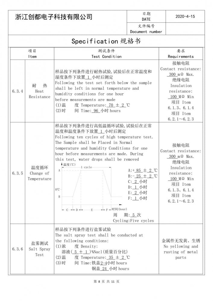 CAX specification page 8