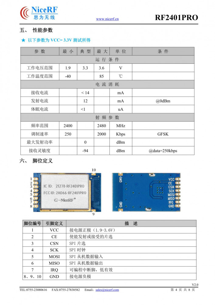 RF2401PRO datasheet page 4