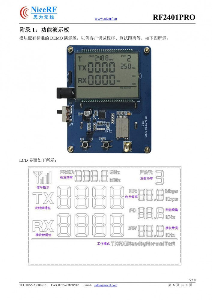 RF2401PRO datasheet page 6