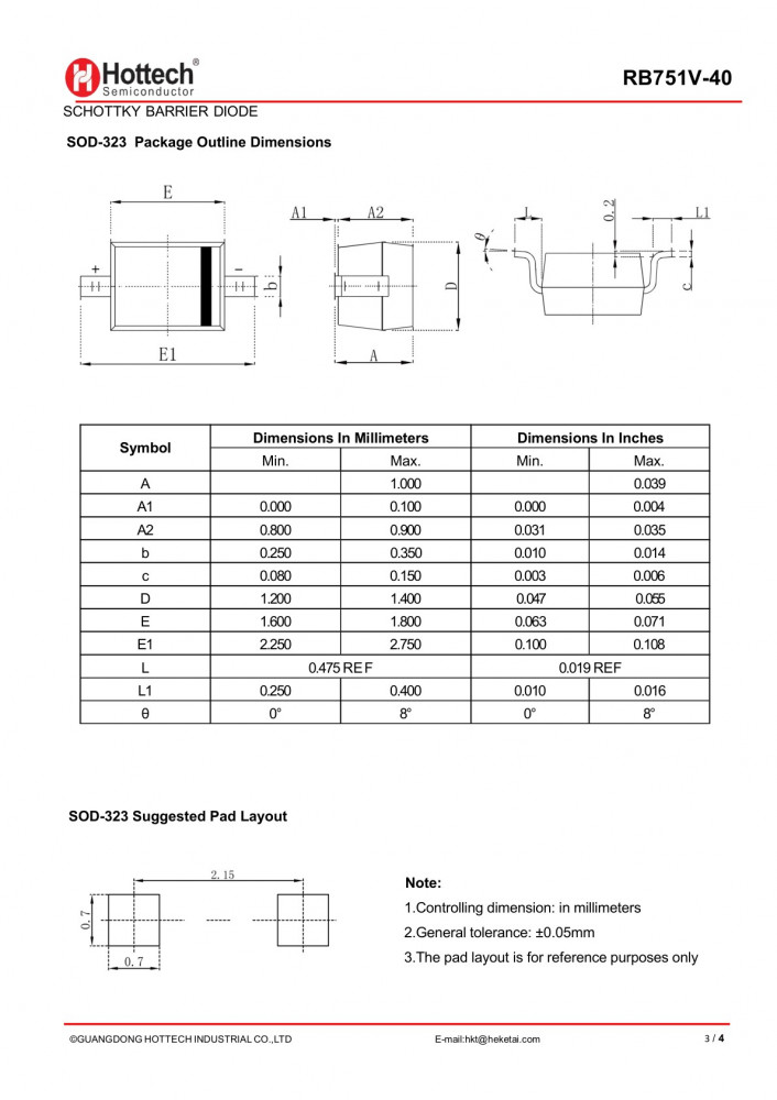 RB751V-40-5 datasheet page 3