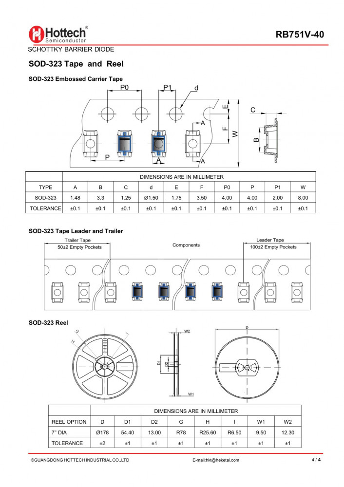 RB751V-40-5 datasheet page 4
