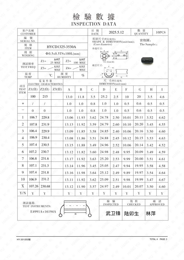 HYCD1325-3530A inspection data