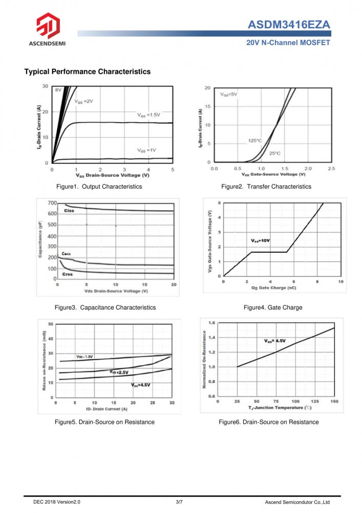ASDM3416EZA-R datasheet page 3
