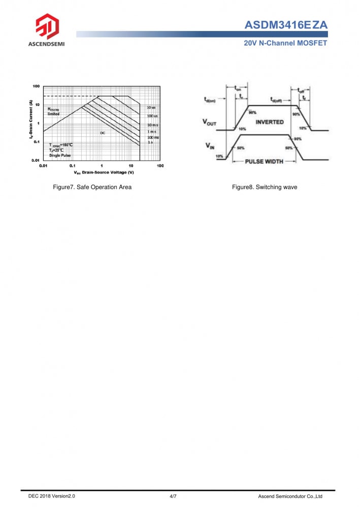 ASDM3416EZA-R datasheet page 4