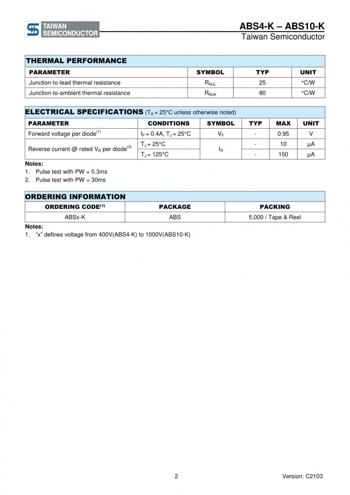 ABS4-K datasheet page 2