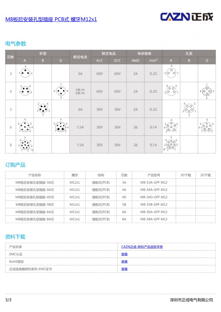 CAZN M8 connector datasheet page 3