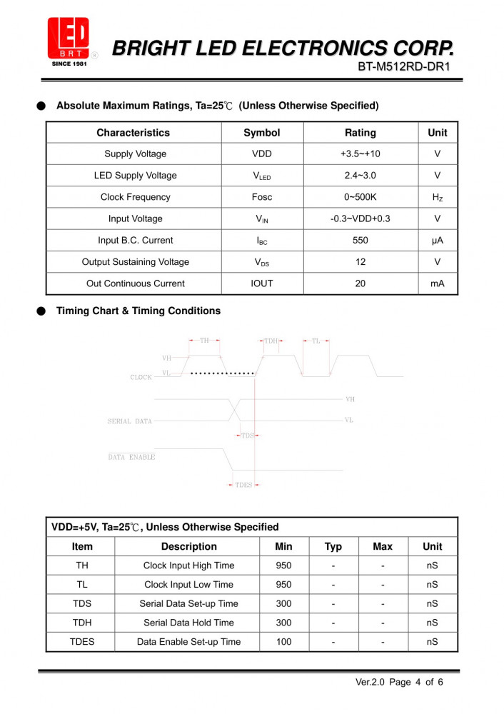 BT-M512RI-DR1 technical document page 4