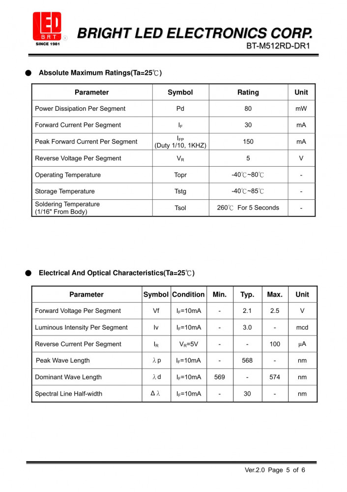 BT-M512RI-DR1 technical document page 5