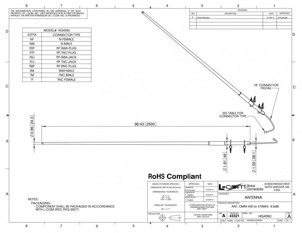 L-com HG459U product documentation