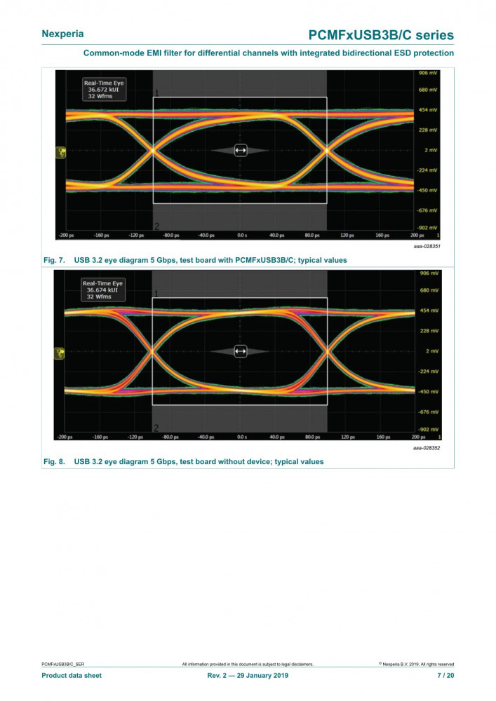 PCMF2USB3B/CZ datasheet page 7
