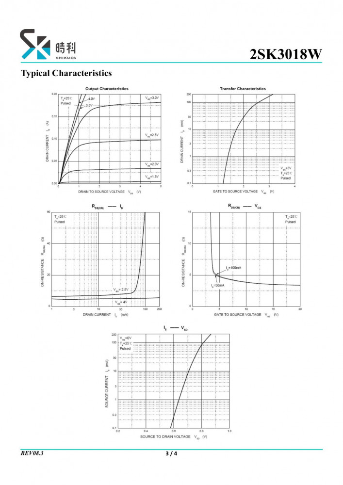 2SK3018W datasheet page 3