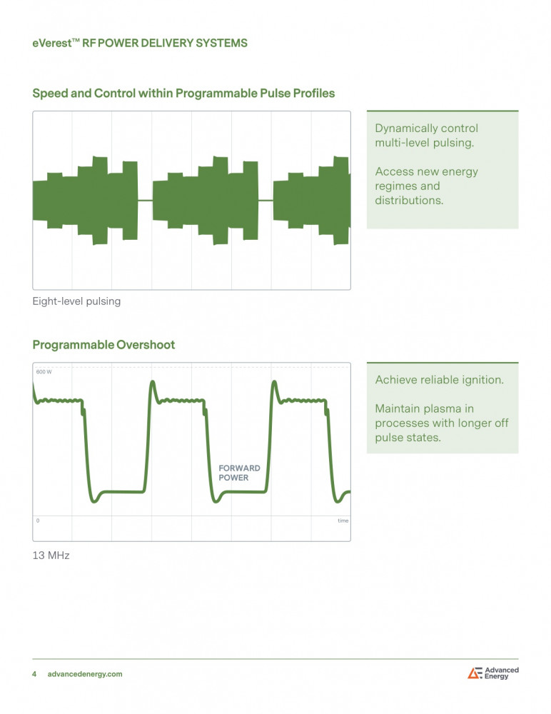 Product document page 4