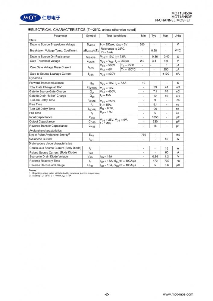 MOT15N50F datasheet page 2