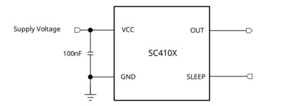 SC4104 for sale