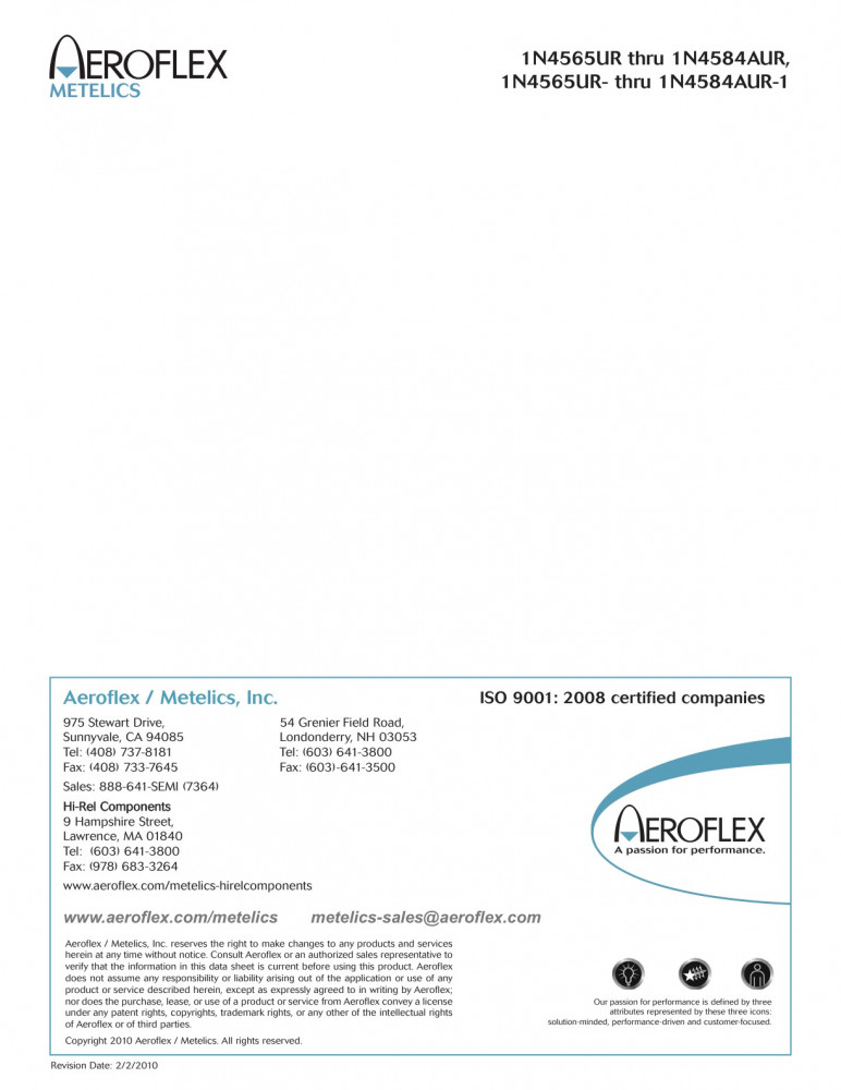 JANTX1N4572AUR-1 datasheet page 4