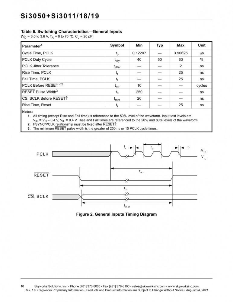 SI3050 datasheet page 10