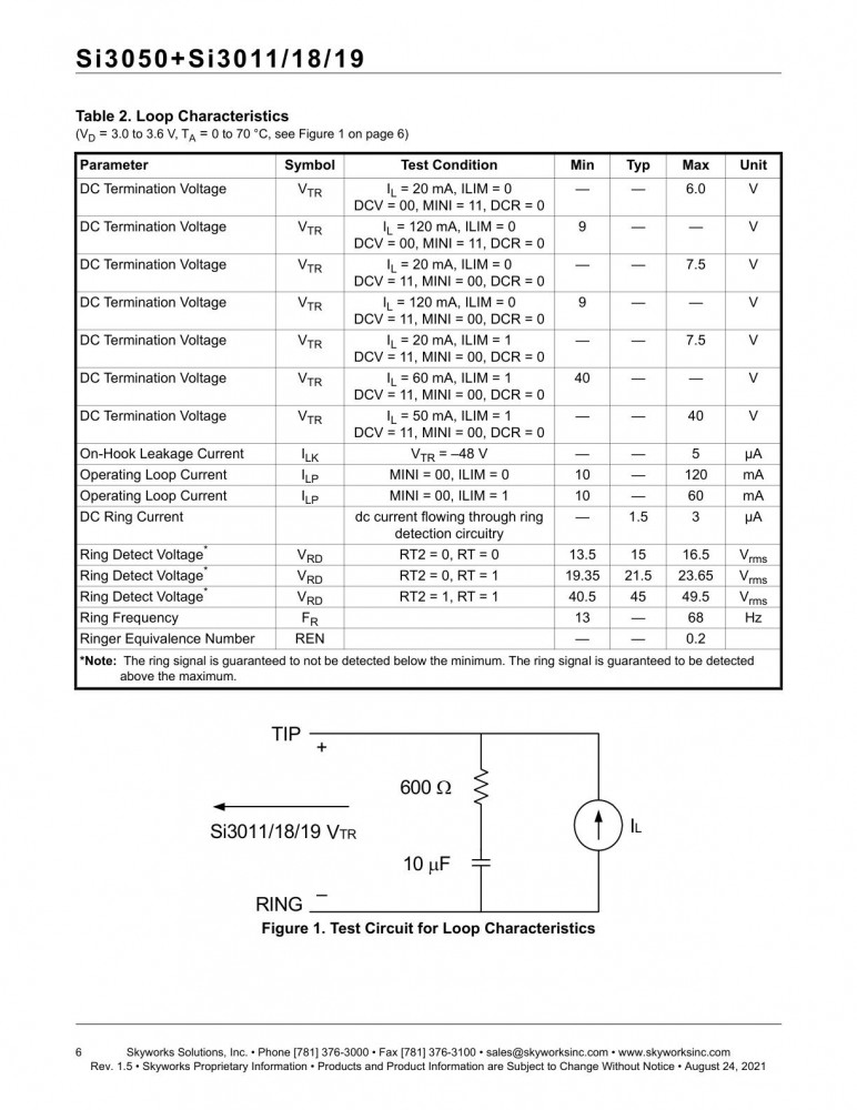SI3050 datasheet page 6