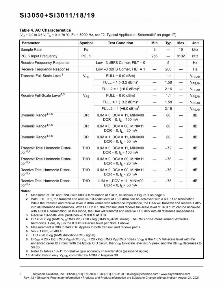 SI3050 datasheet page 8