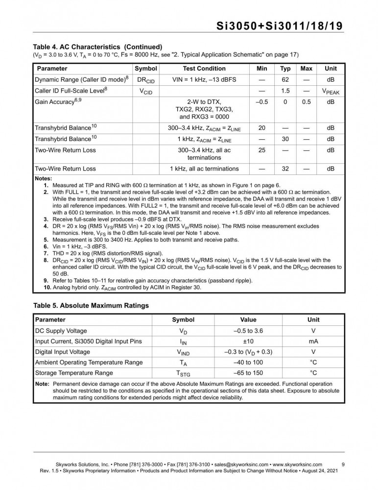 SI3050 datasheet page 9