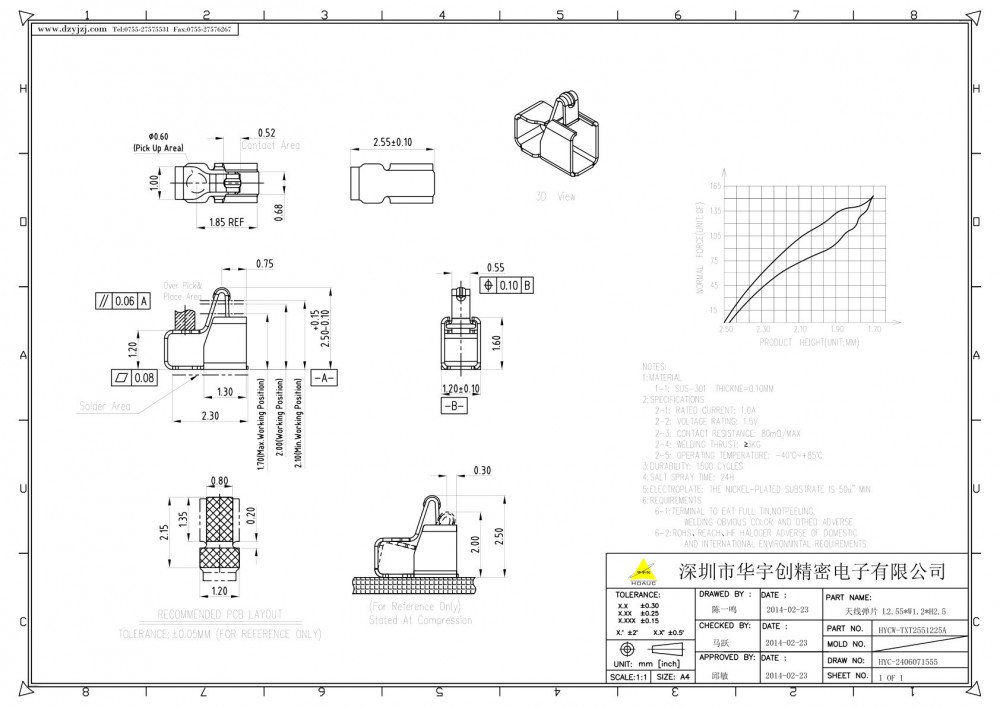 HOAUC HYCW-TXT2551225A technical drawing