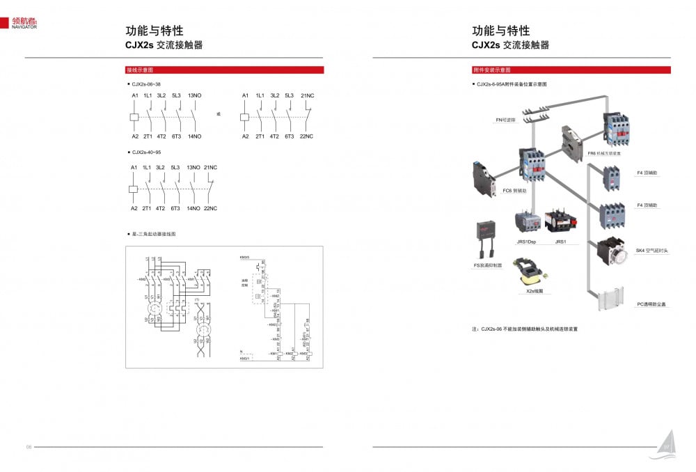 Delixi Electric catalogue page 9