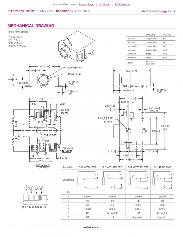 SJ1-42516-SMT-TR datasheet page 2