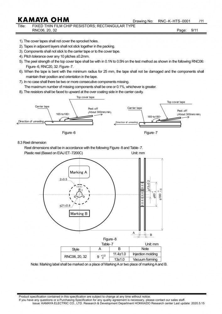 KAMAYA RNC20 datasheet page 10