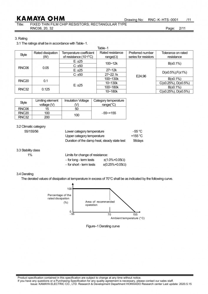 KAMAYA RNC20 datasheet page 3
