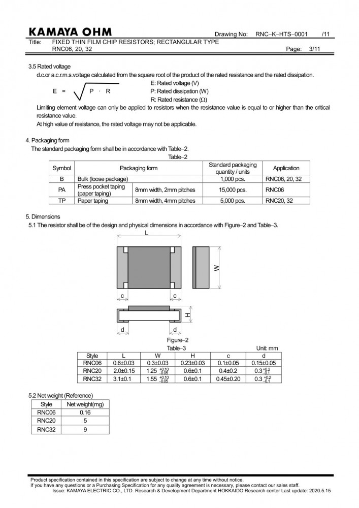 KAMAYA RNC20 datasheet page 4