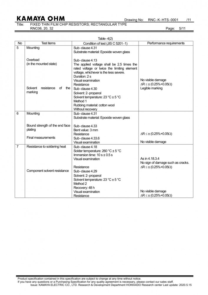 KAMAYA RNC20 datasheet page 6