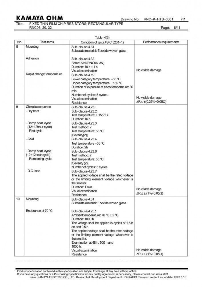 KAMAYA RNC20 datasheet page 7