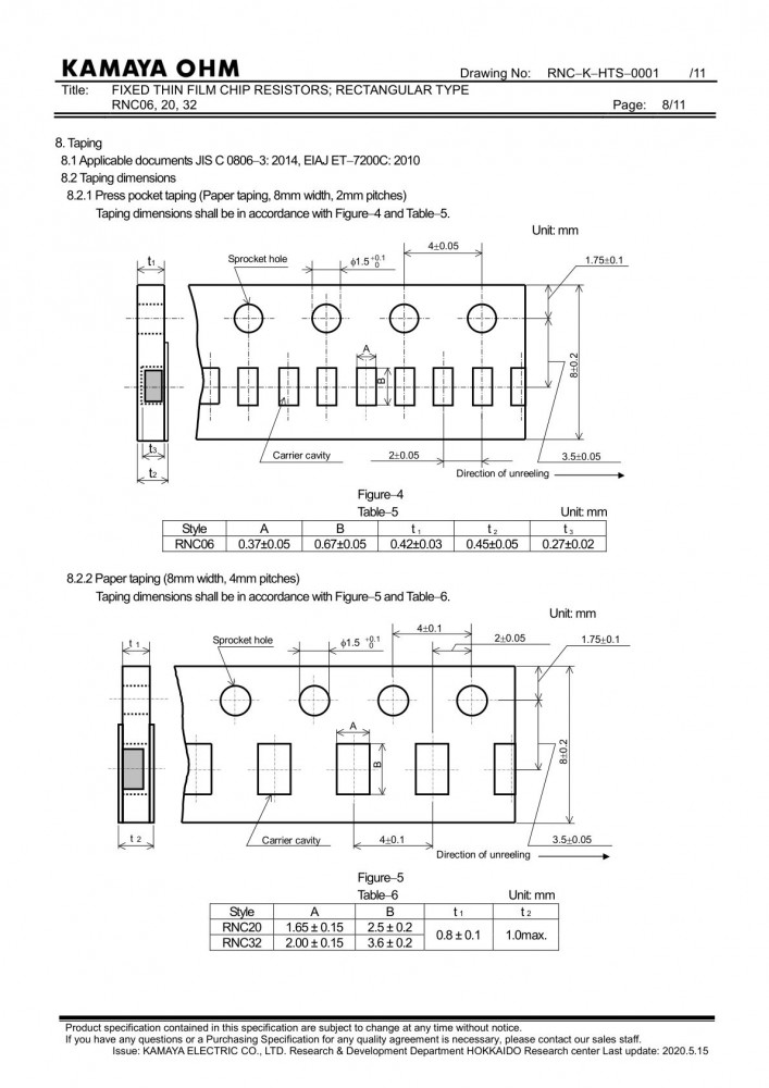 KAMAYA RNC20 datasheet page 9