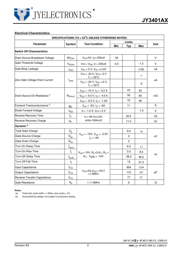 JY3401AX datasheet page 2