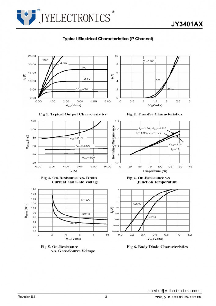 JY3401AX datasheet page 3