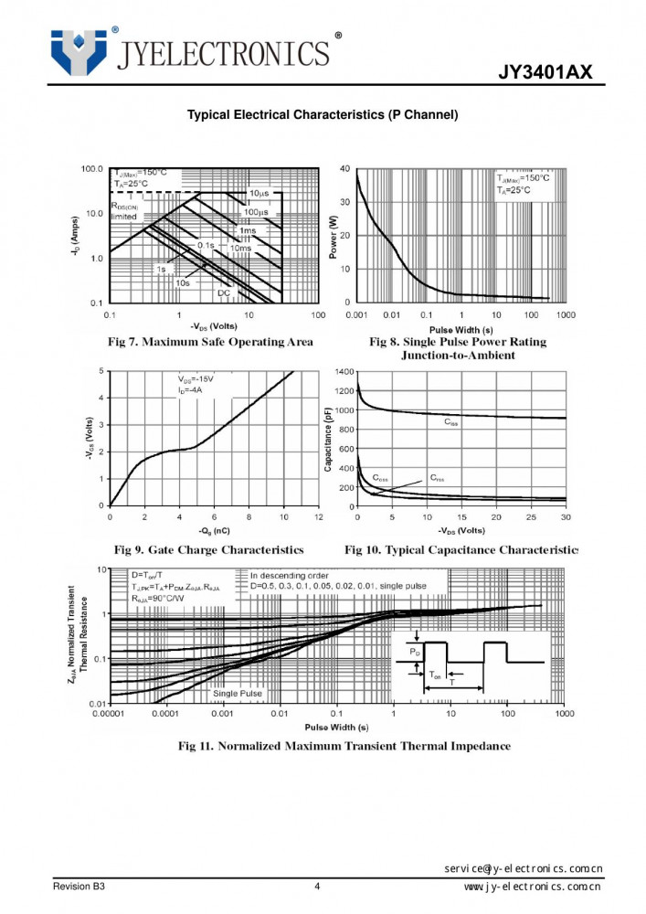 JY3401AX datasheet page 4
