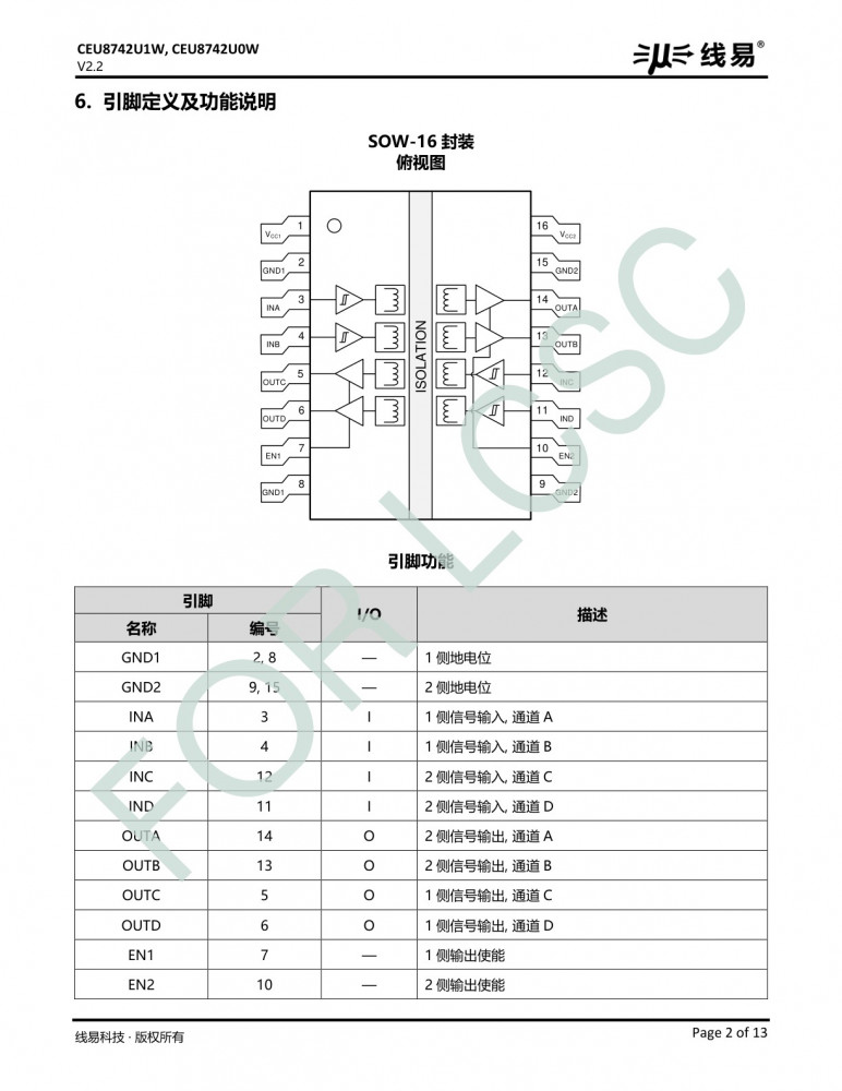 CEU8742U1W datasheet page 2