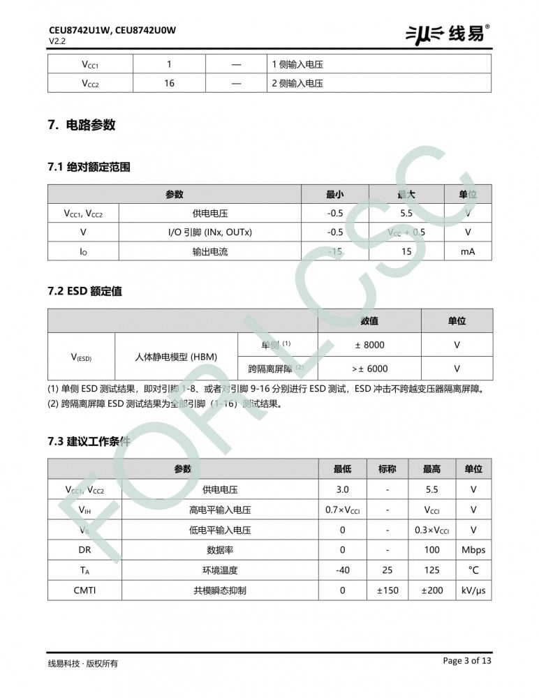 CEU8742U1W datasheet page 3