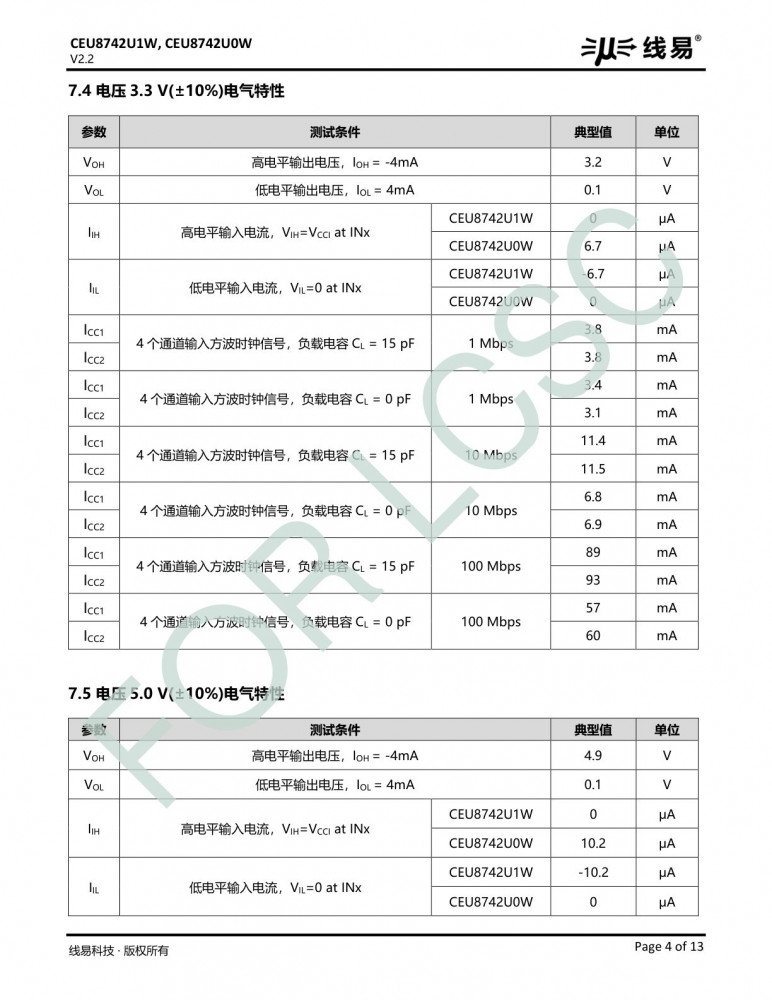 CEU8742U1W datasheet page 4