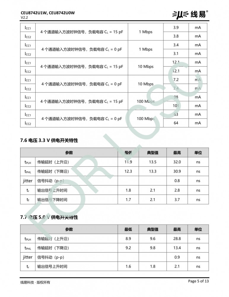 CEU8742U1W datasheet page 5