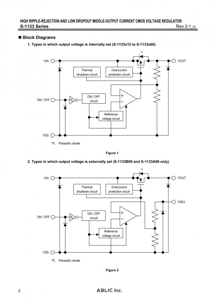 S-1133 datasheet page 2