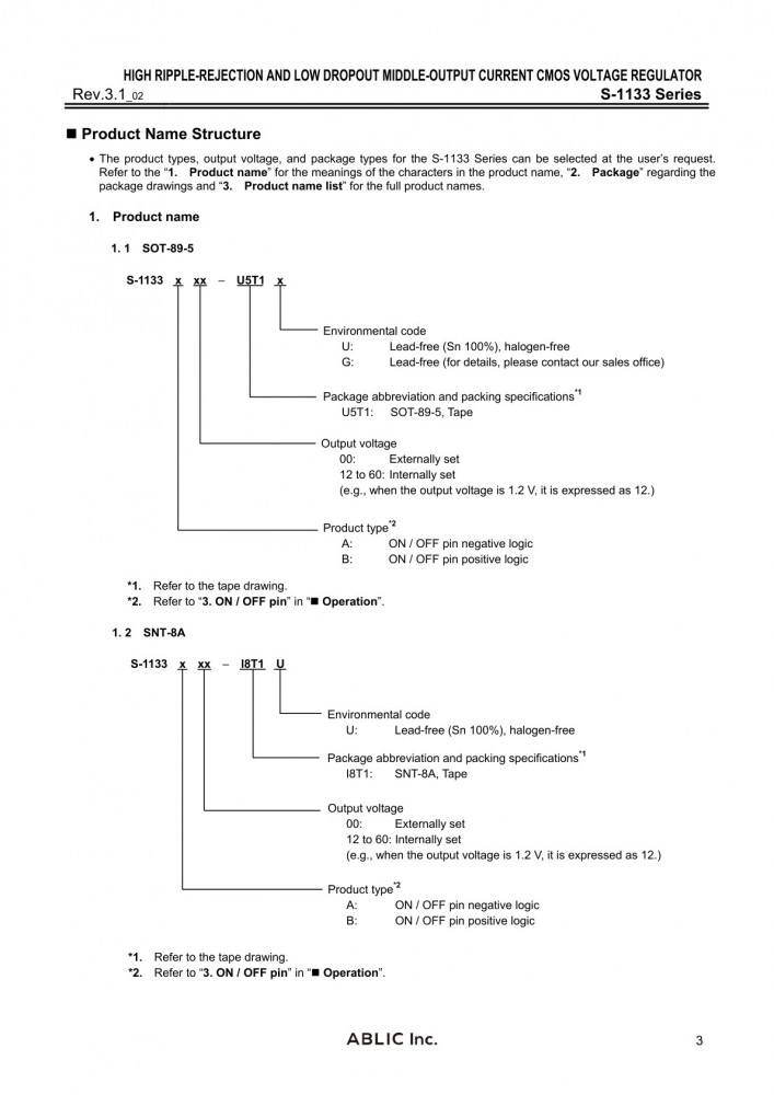 S-1133 datasheet page 3
