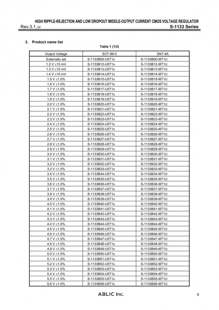 S-1133 datasheet page 5