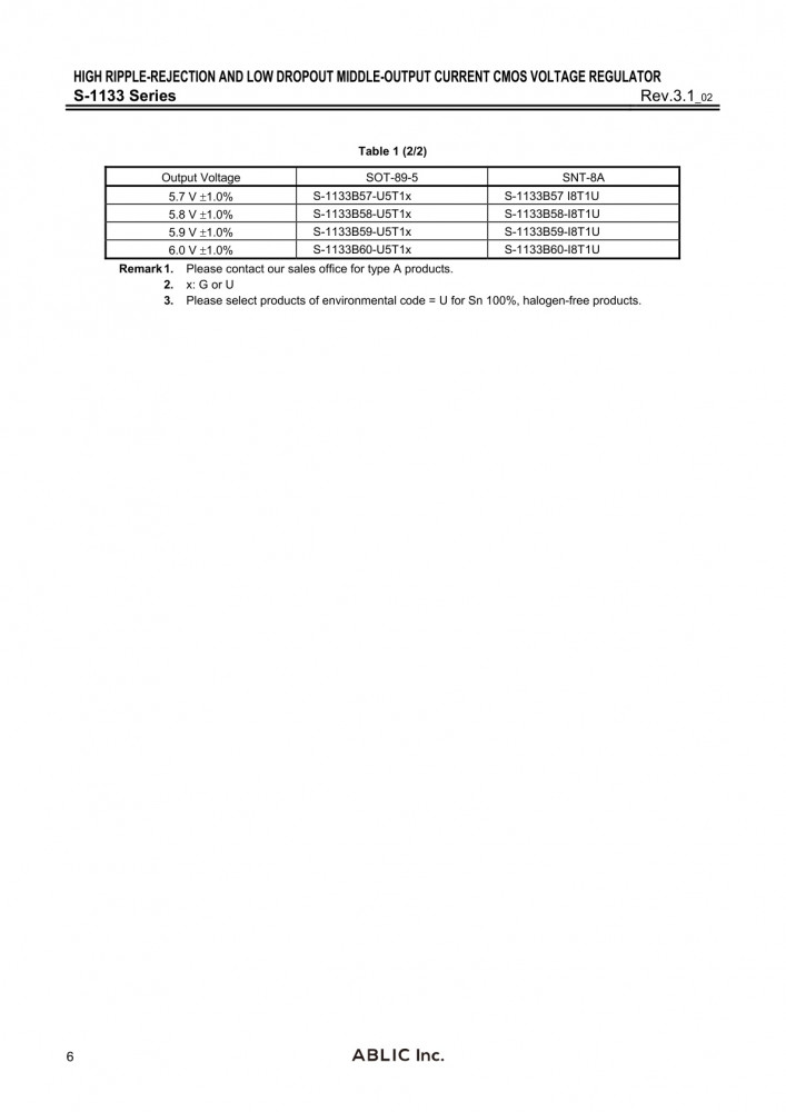 S-1133 datasheet page 6