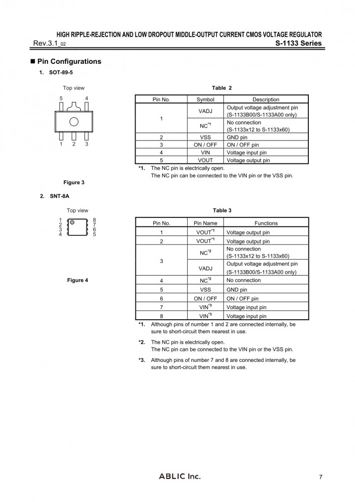 S-1133 datasheet page 7