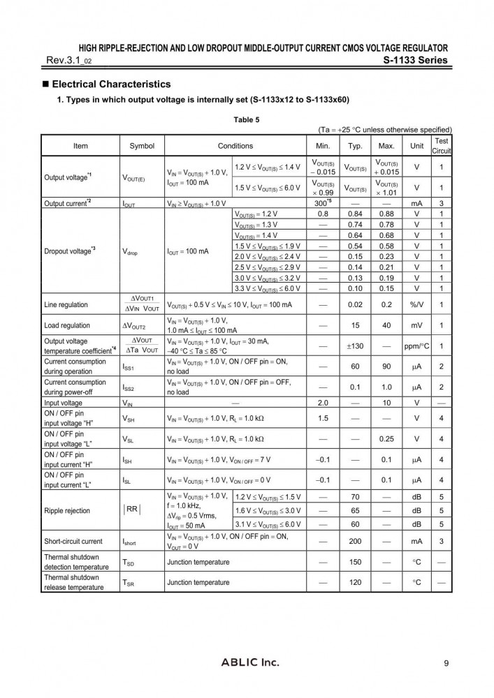 S-1133 datasheet page 9