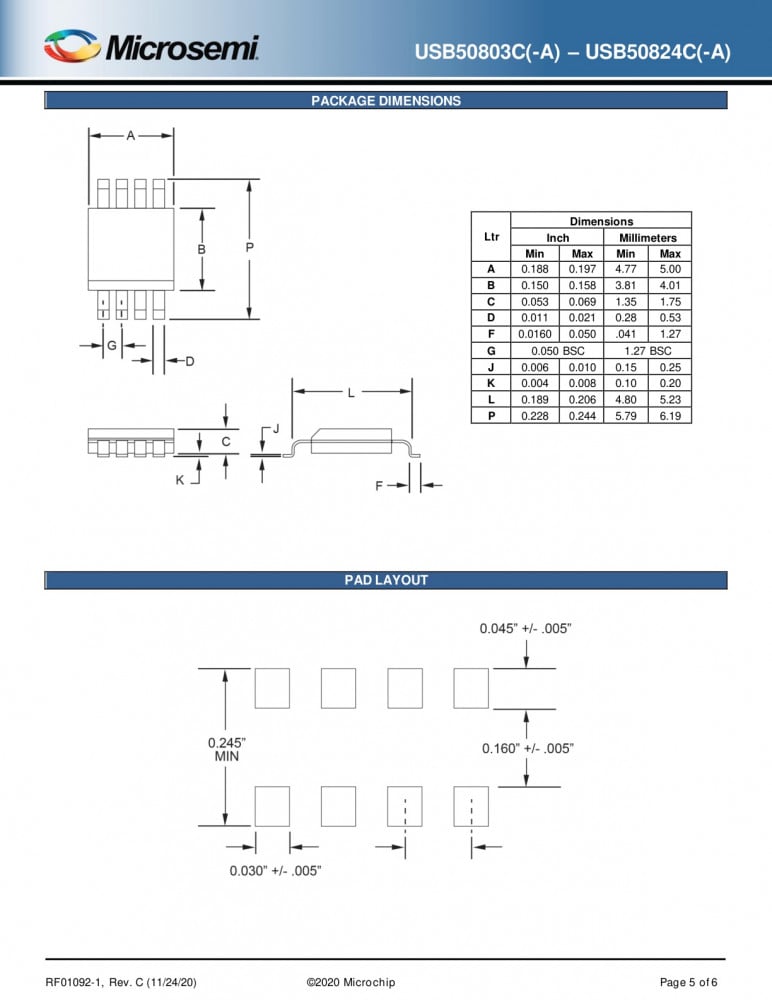 USB50805CE3/TR7 datasheet page 5