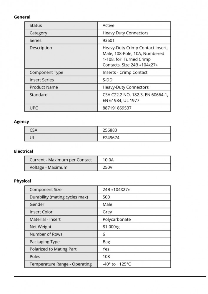 MOLEX 936010085 product document image 2