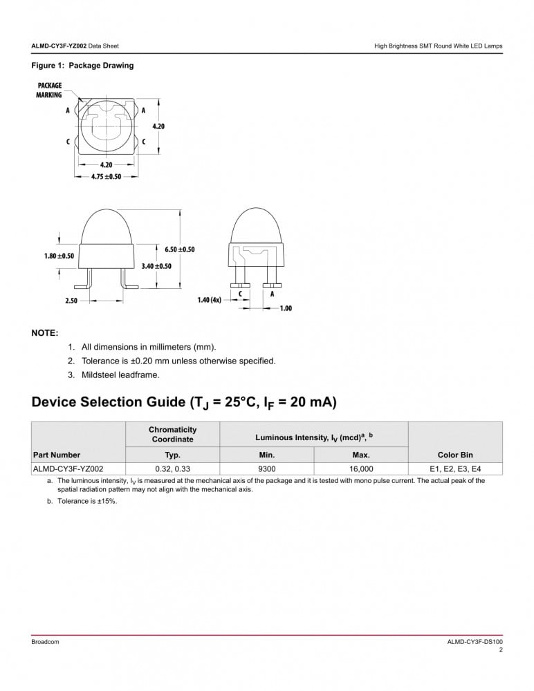 ALMD-CY3F-YZ002 datasheet page 2