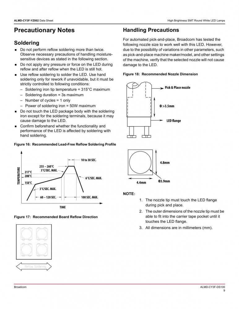 ALMD-CY3F-YZ002 datasheet page 9